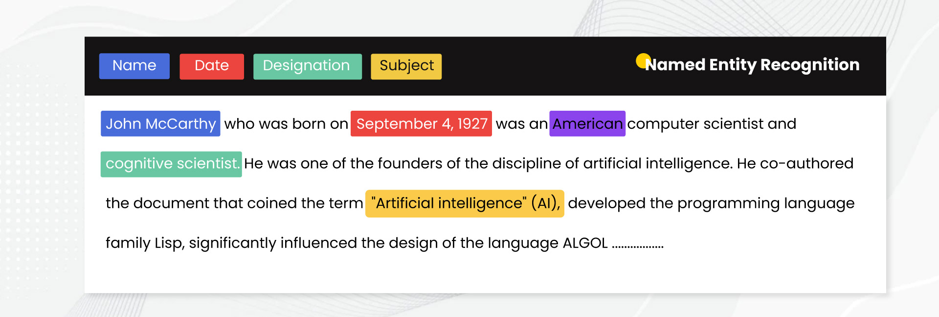 Conversational Recommender System Overall Processes | ppingpong